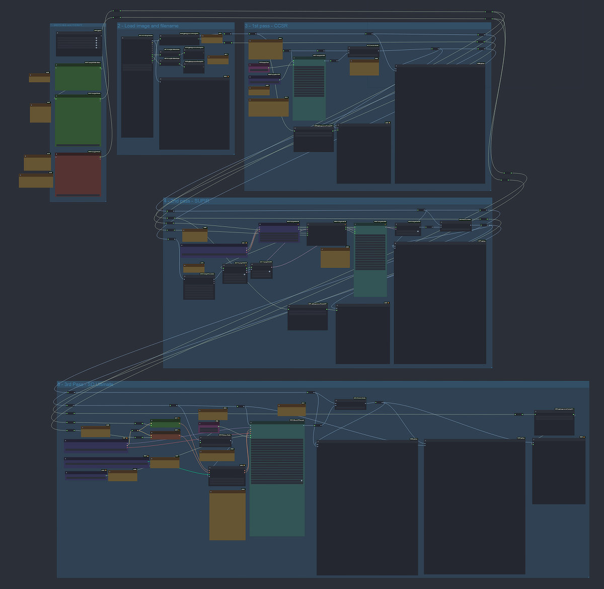 DICKSON - AI DESIGNER - AI STRATEGIST - ART DIRECTOR